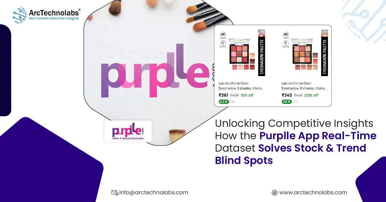 Purplle App Real-Time Dataset for Market Insights